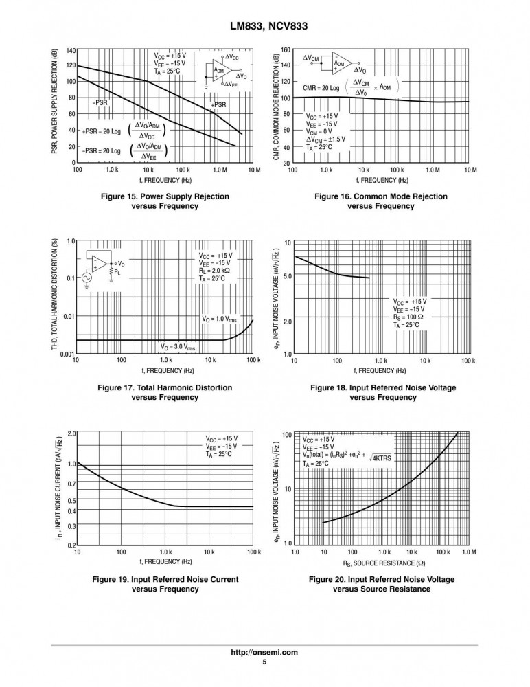LM833DR2G datasheet page 5