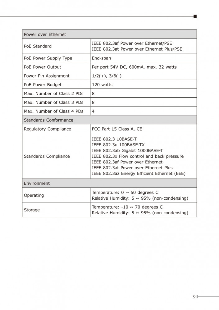 DT10-2G-8GP+ manual page 8