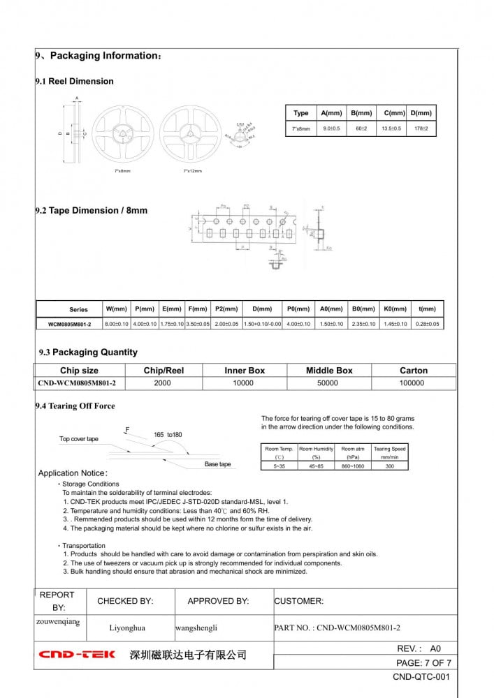 CND-WCM0805M801-2 approval document page 10