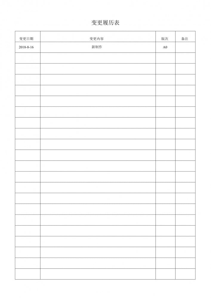 CND-WCM0805M801-2 approval document page 3