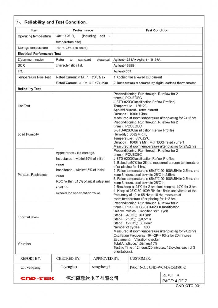 CND-WCM0805M801-2 approval document page 7