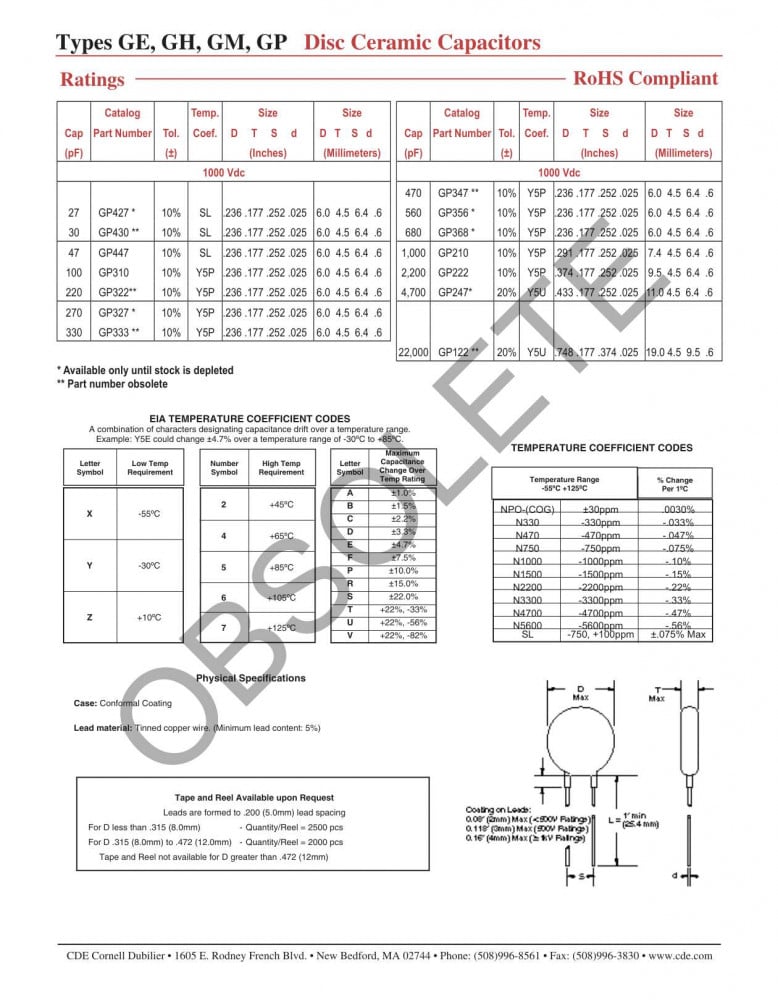 CDE GP322 technical document page 2