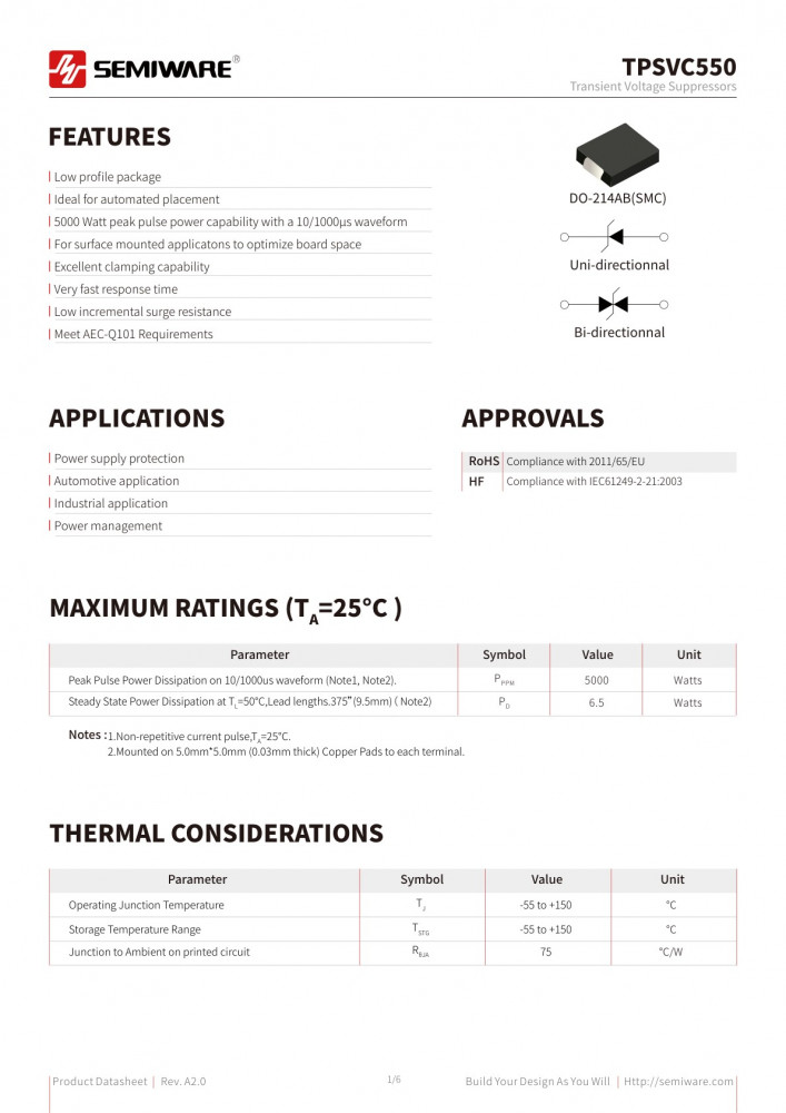 TPSVC550B36 datasheet page 1
