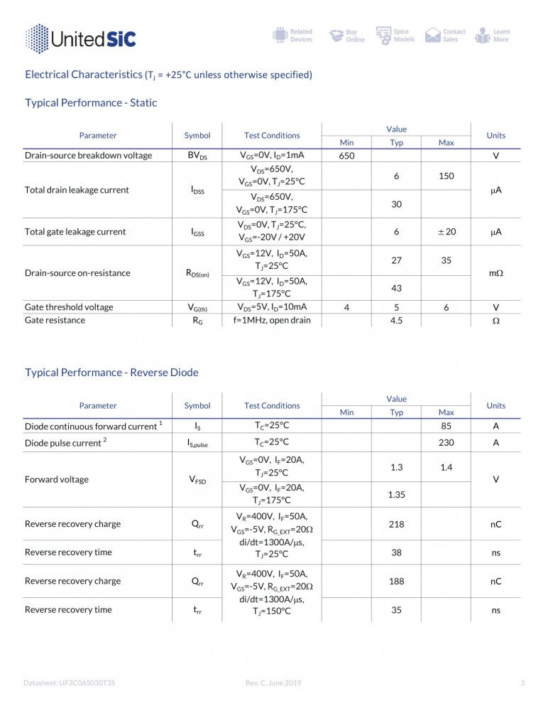 UF3C065030T3S datasheet page 3