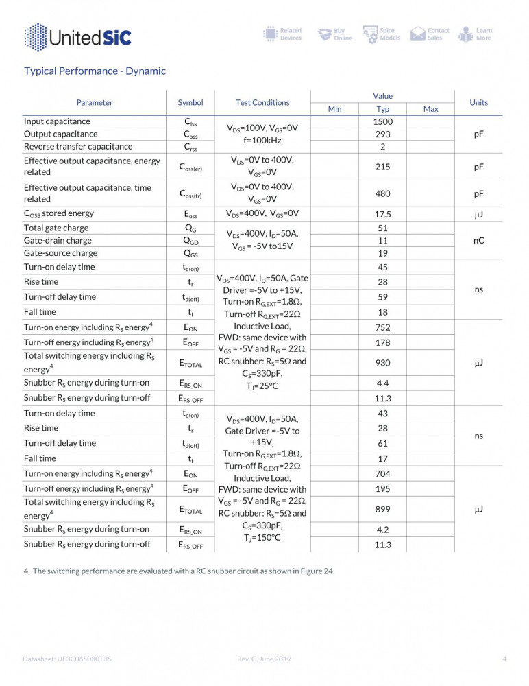 UF3C065030T3S datasheet page 4