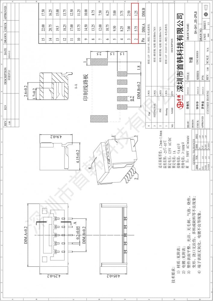 SH-GH1.25-2PLB specification page 1