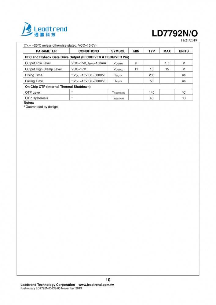 LD7792N datasheet page 10