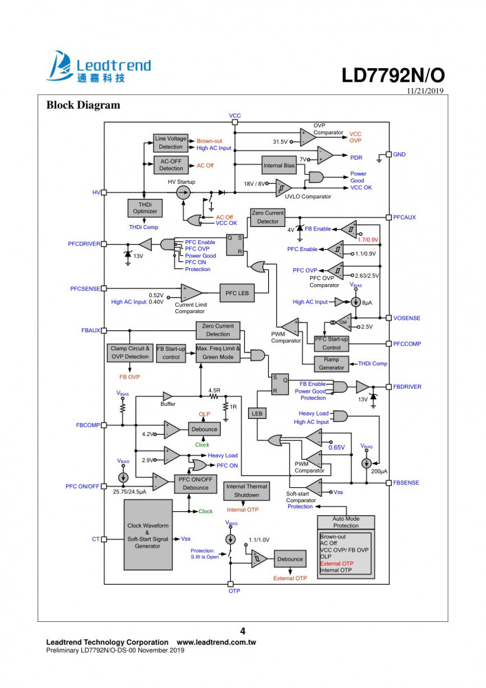 LD7792N datasheet page 4