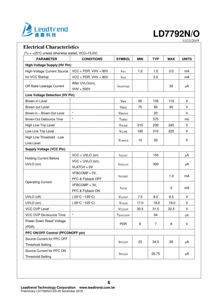 LD7792N datasheet page 6