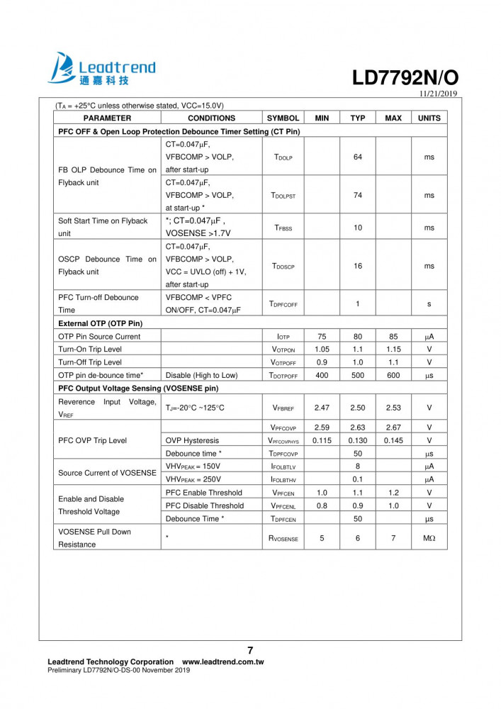 LD7792N datasheet page 7
