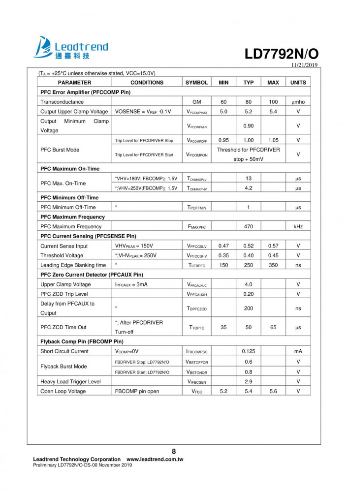 LD7792N datasheet page 8