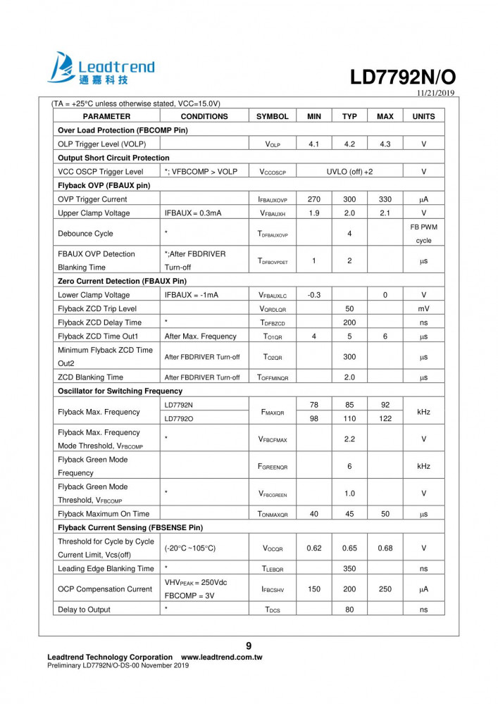 LD7792N datasheet page 9