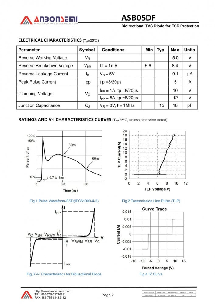 ASB05DF datasheet page 2