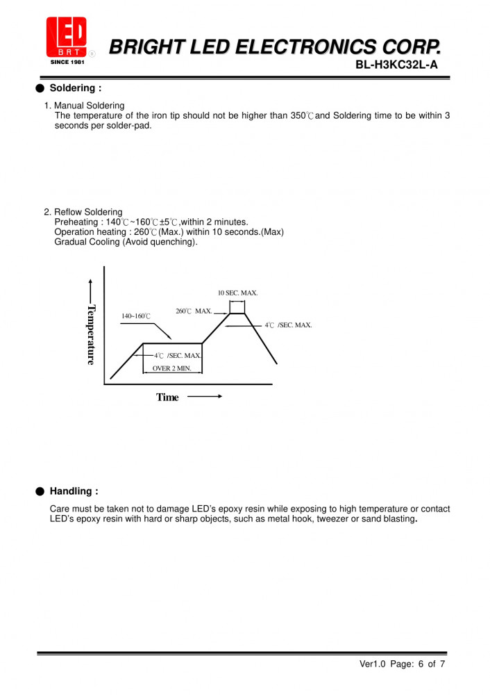 BL-H3KC32L-A datasheet page 6