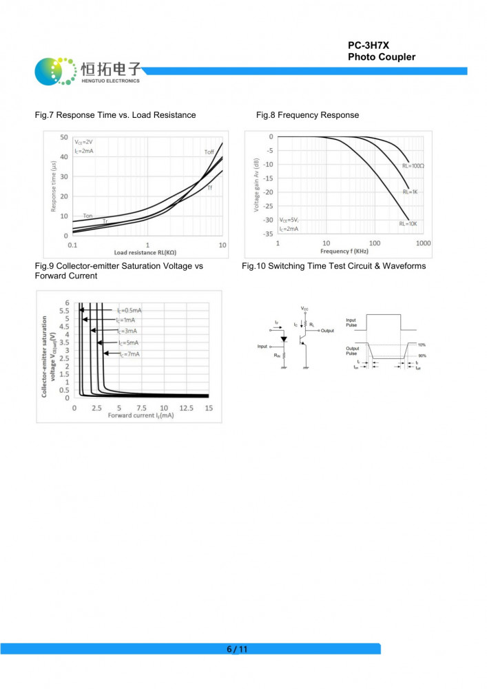 PC-3H7-CTP1 datasheet page 6