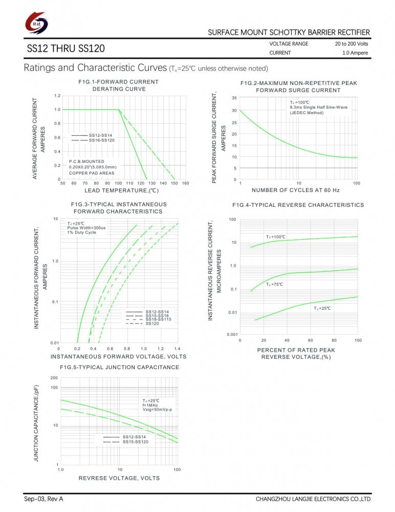 LangJie SS16 datasheet page 2