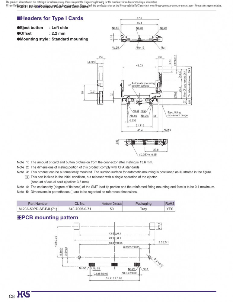 HRS MI20/21 datasheet page 7