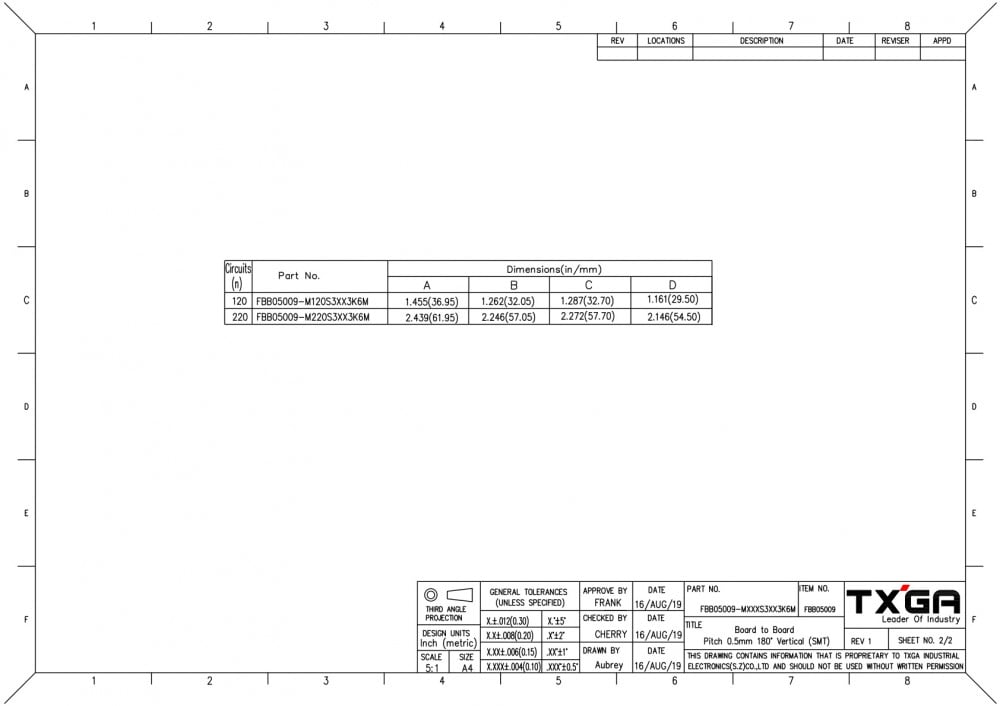 TXGA FBB05009 dimensional document page 2
