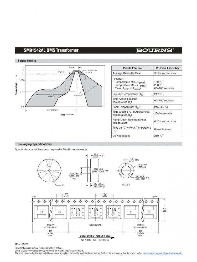 SM91542AL-E datasheet page 2