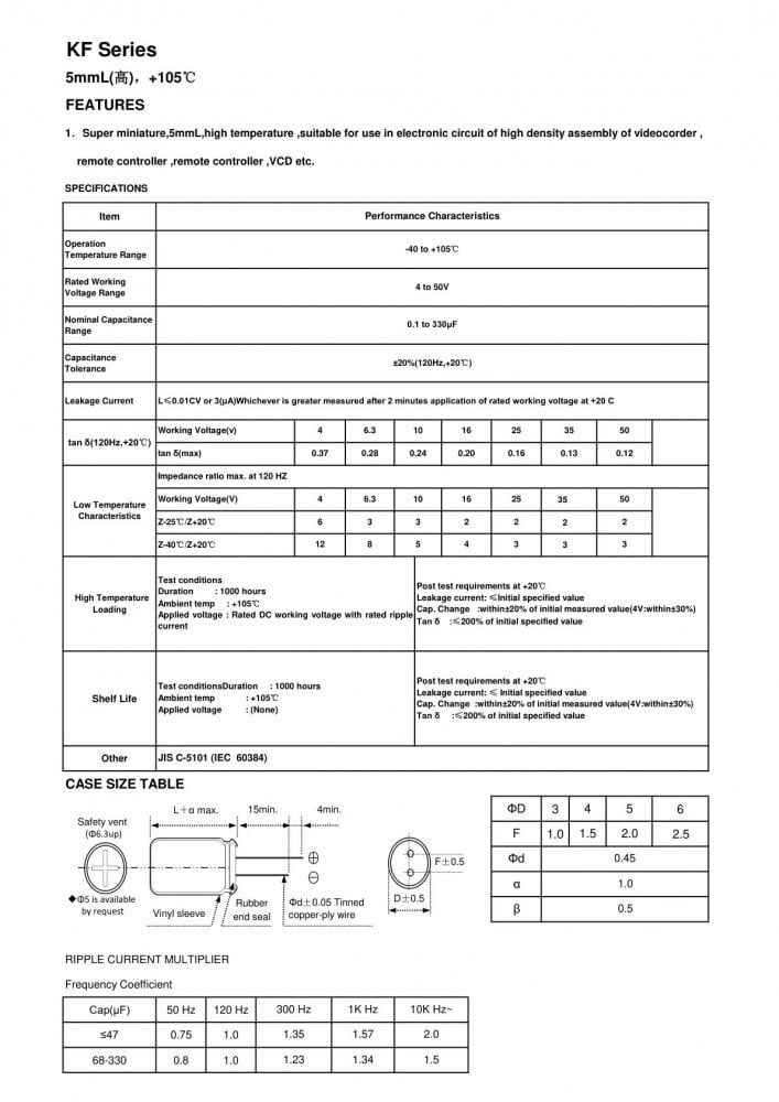 KF227M010E05C30VH2FP0 document page 5