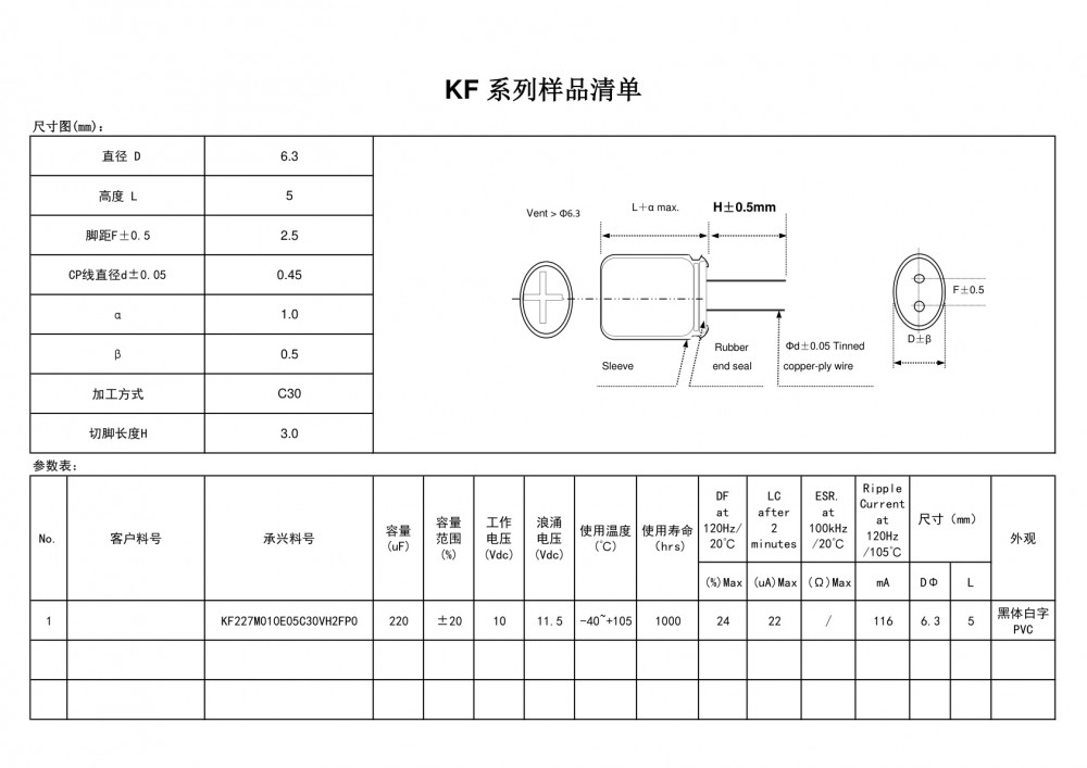 KF227M010E05C30VH2FP0 document page 6