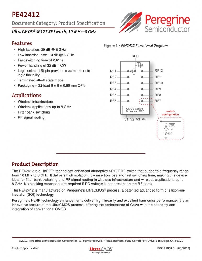 PE42412A datasheet page 1