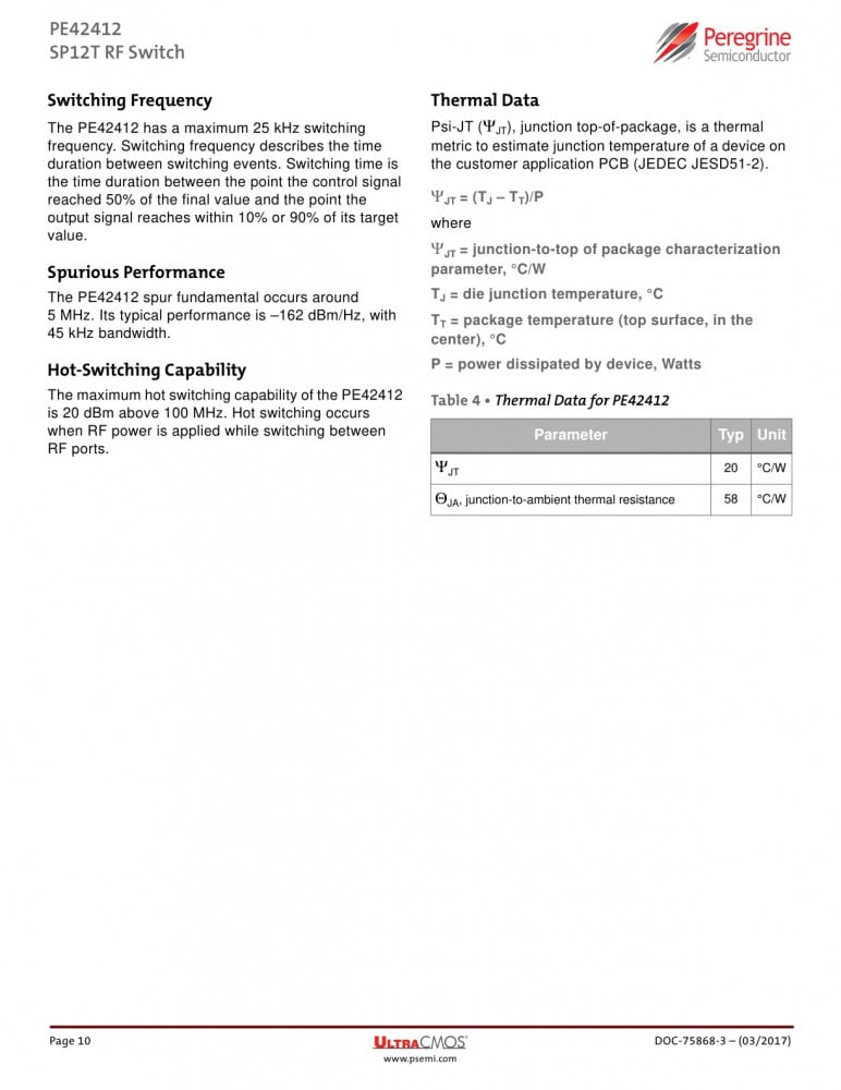PE42412A datasheet page 10