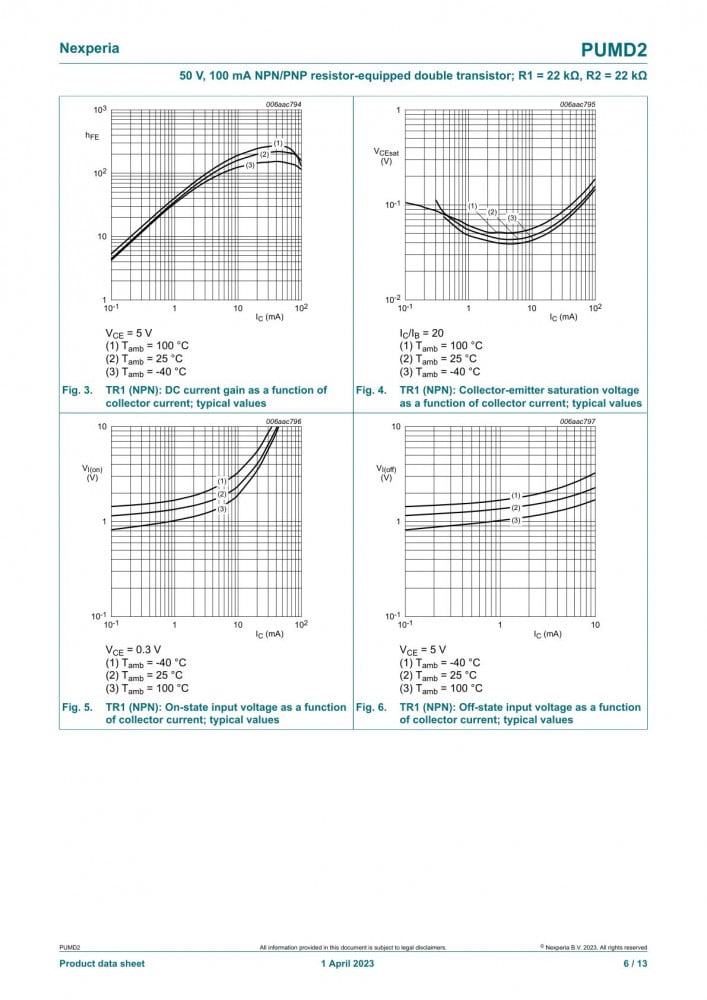 PUMD24,115 datasheet page 6