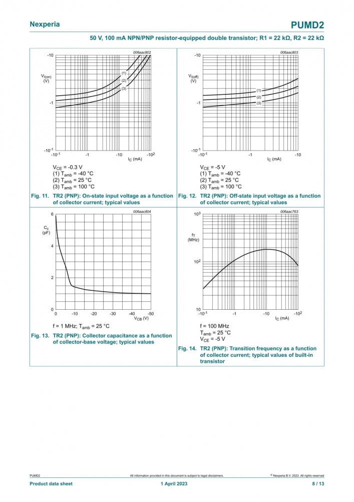 PUMD24,115 datasheet page 8