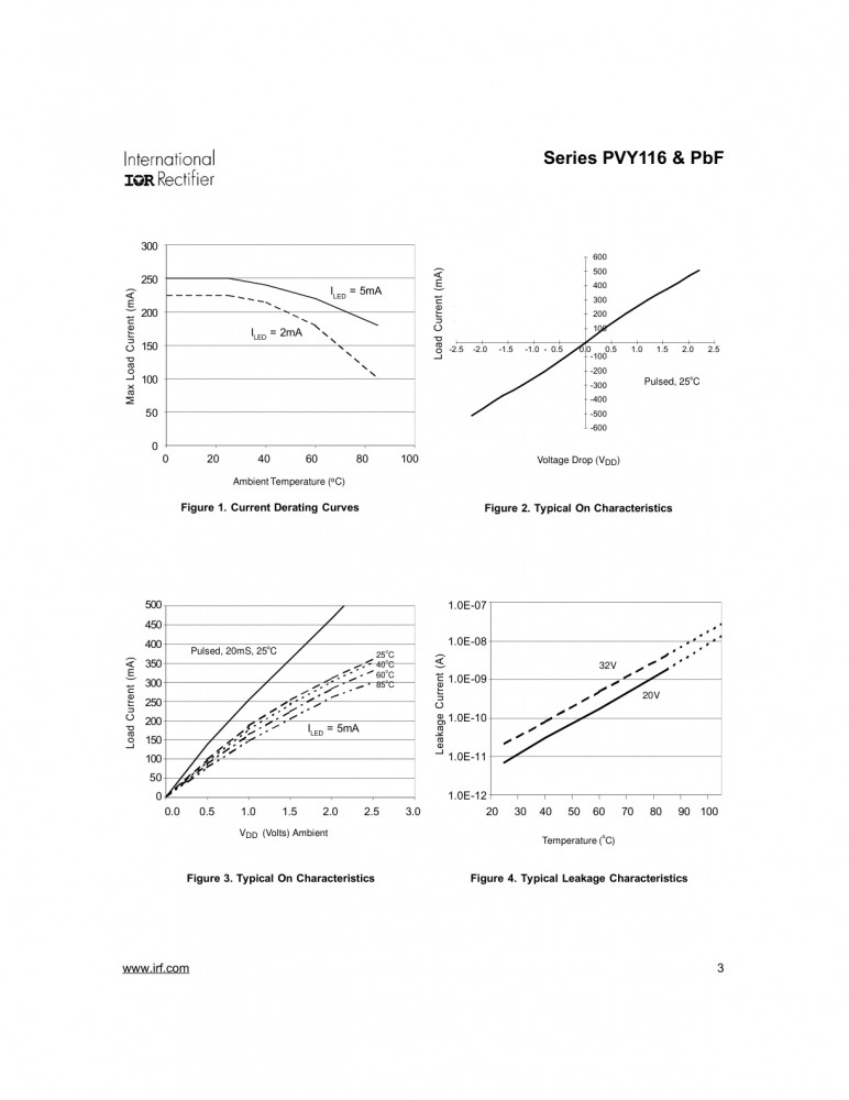 PVY116-TPBF datasheet page 3