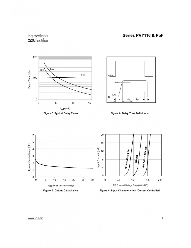 PVY116-TPBF datasheet page 4