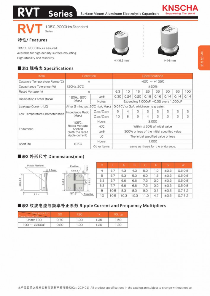 KNSCHA 225RV0016 technical document page 5