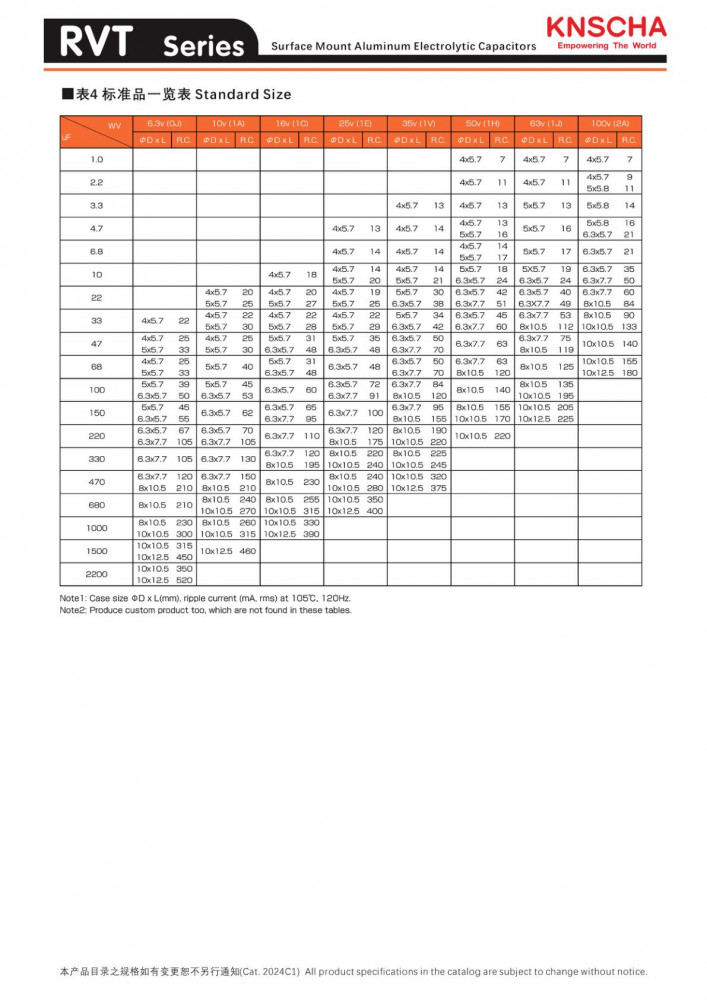 KNSCHA 225RV0016 technical document page 6