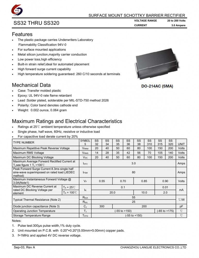SS36 datasheet page 1