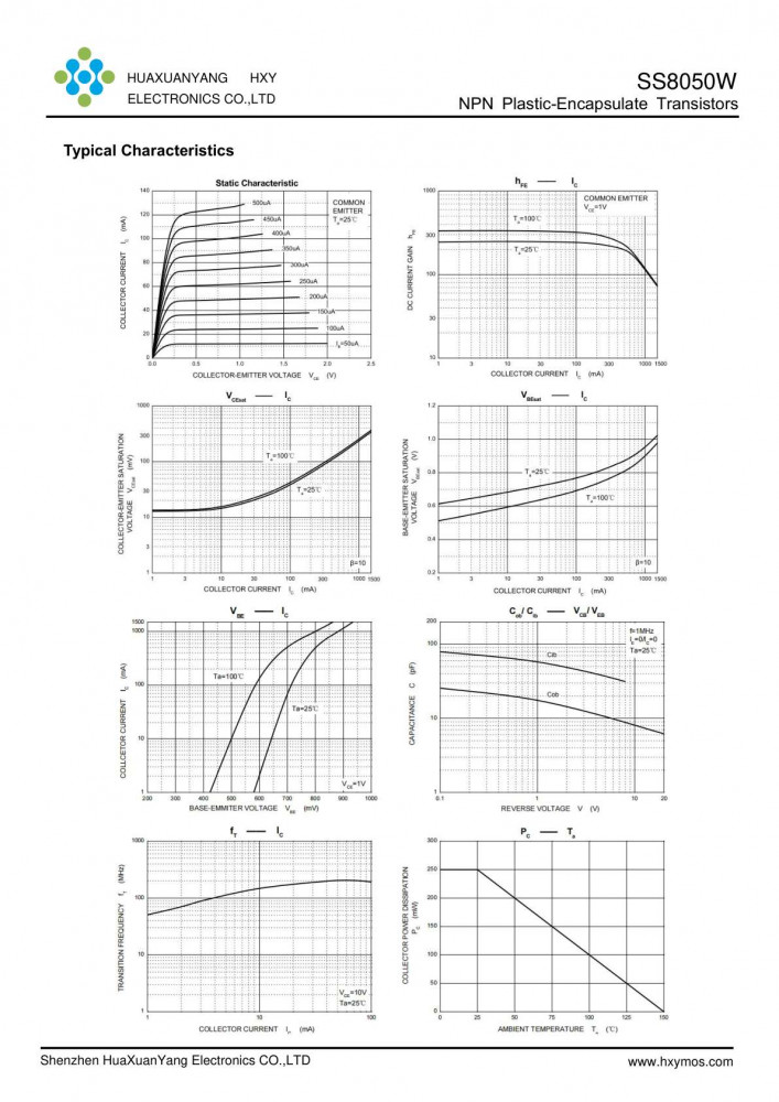 SS8050W datasheet page 2