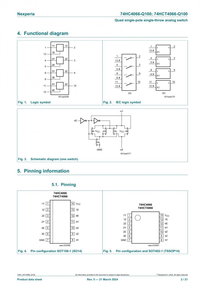 74HC4066BQ-Q100 datasheet page 2