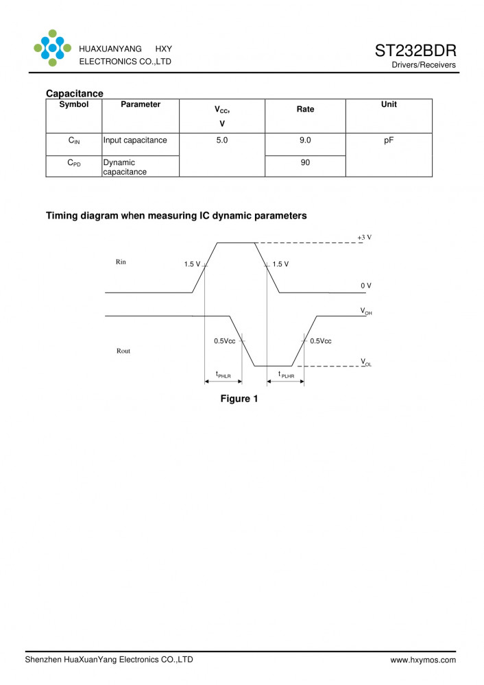 ST232BDR-HXY datasheet page 5