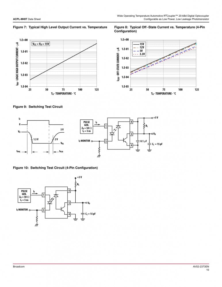 ACPL-M49T datasheet page 10