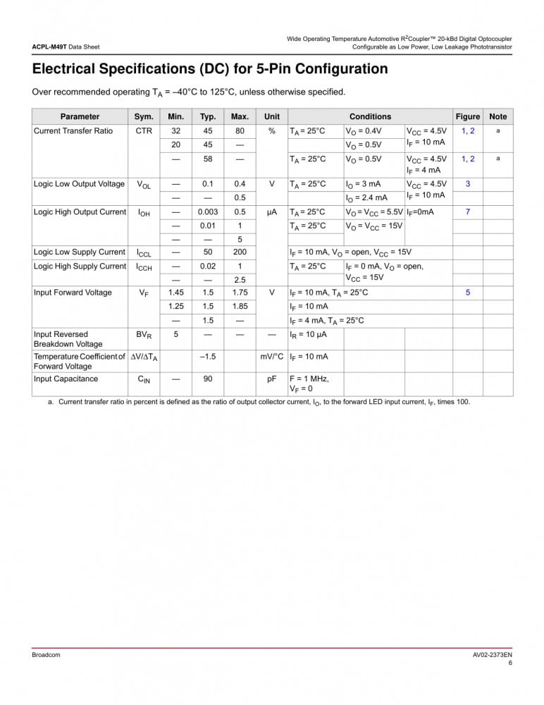 ACPL-M49T datasheet page 6