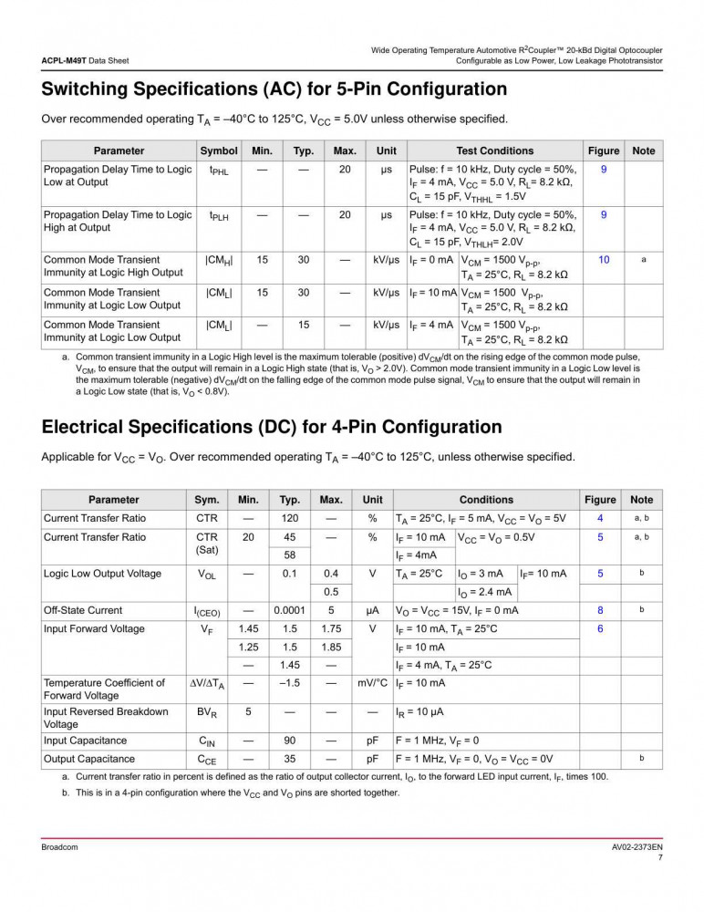 ACPL-M49T datasheet page 7