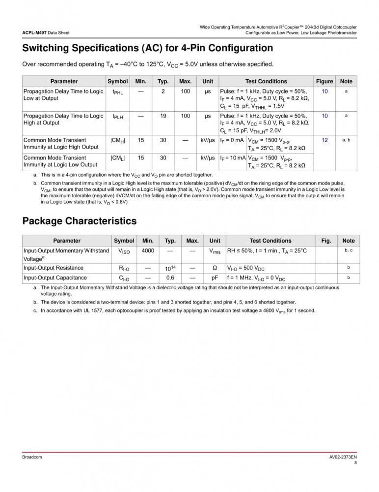 ACPL-M49T datasheet page 8