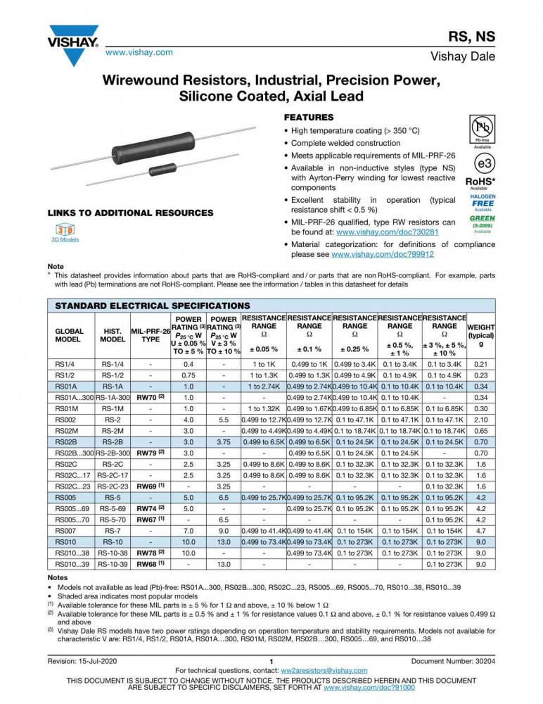 Vishay RS wirewound resistor datasheet page 1