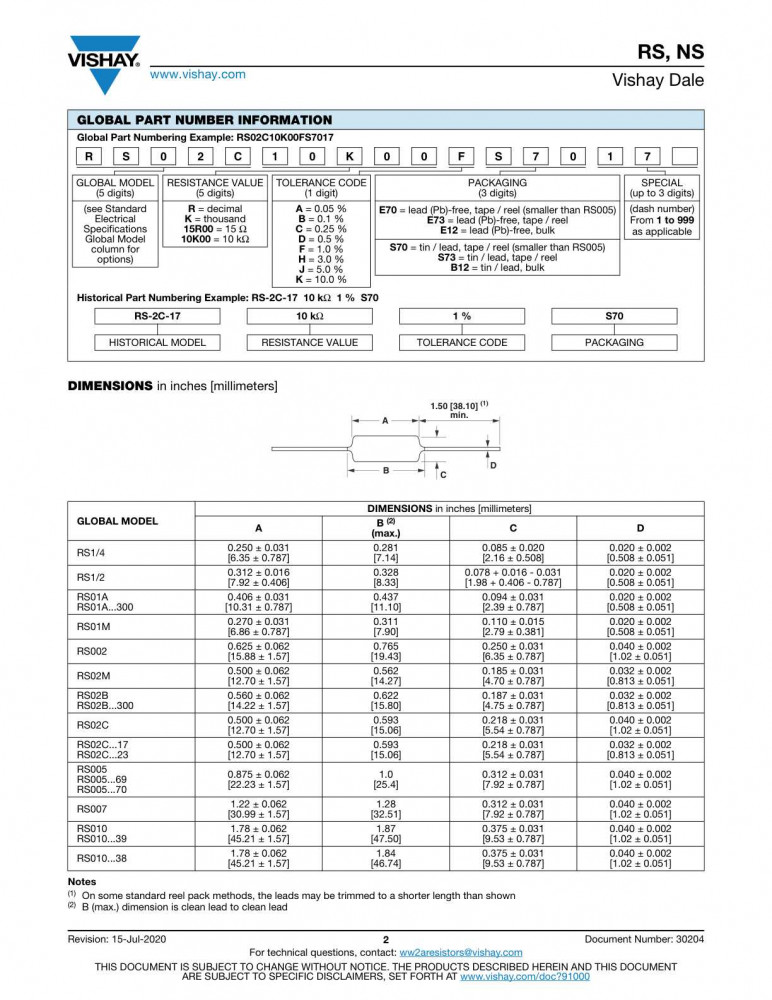 Vishay RS wirewound resistor datasheet page 2