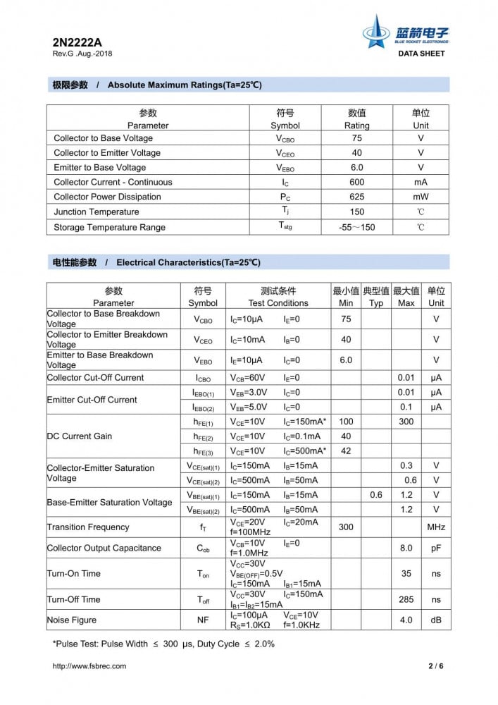 2N2222A datasheet page 2