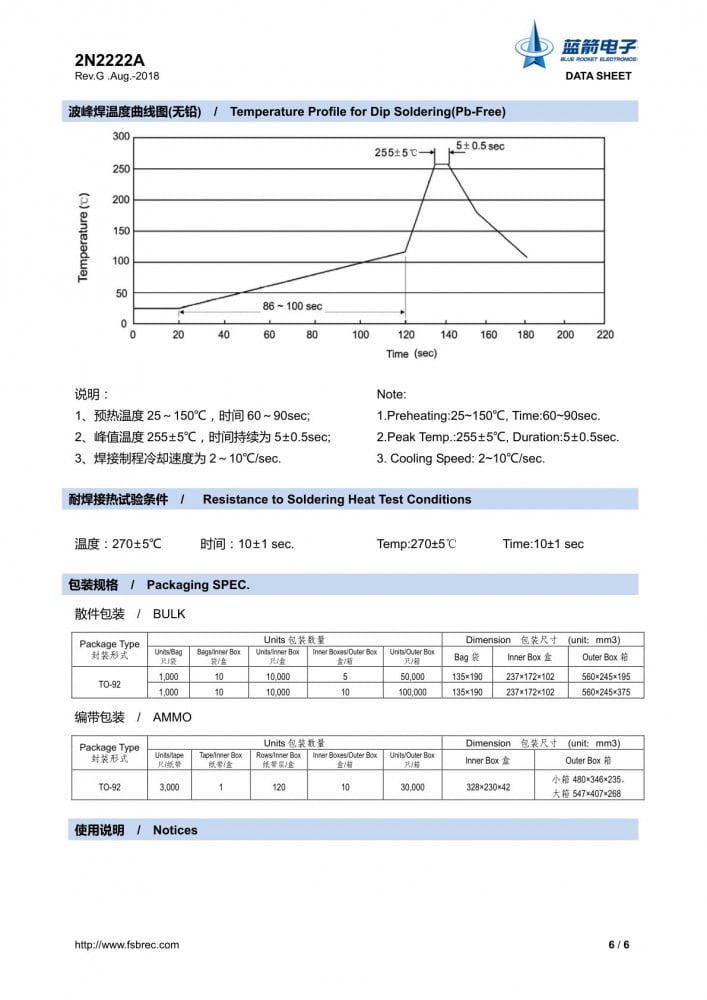 2N2222A datasheet page 6