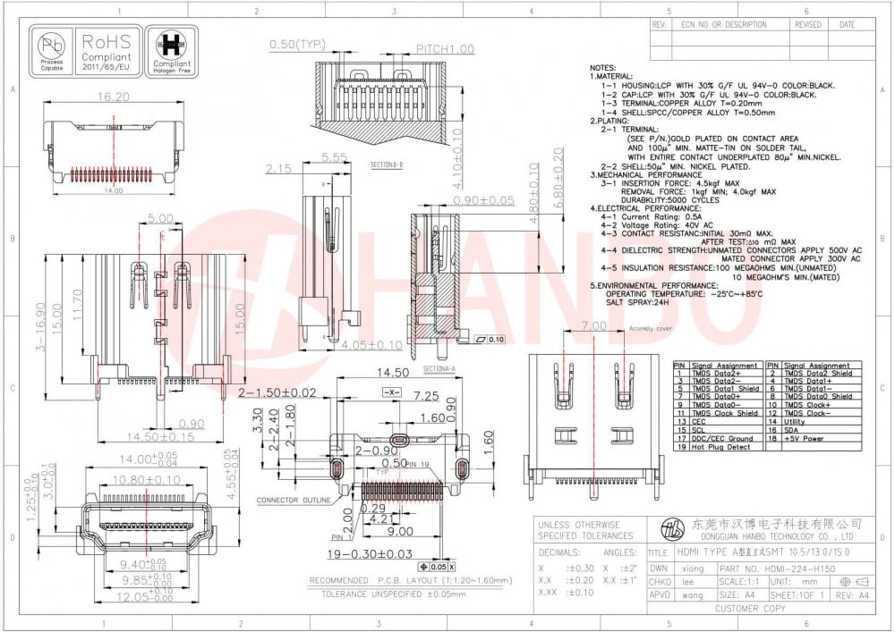 HDMI-224-H150 technical document preview