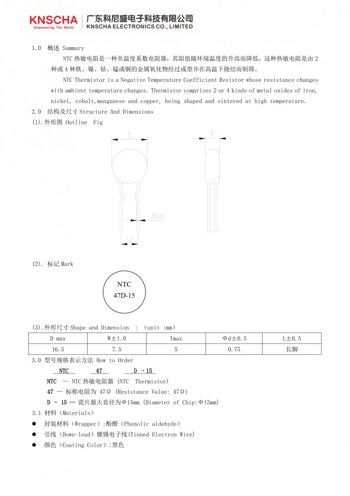 KNSCHA 206RV187 approval sheet page 4