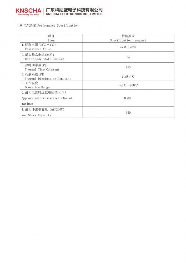 KNSCHA 206RV187 approval sheet page 5