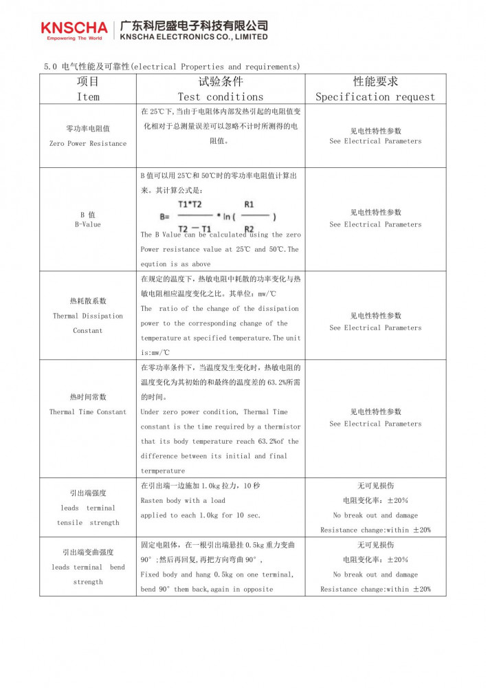 KNSCHA 206RV187 approval sheet page 6
