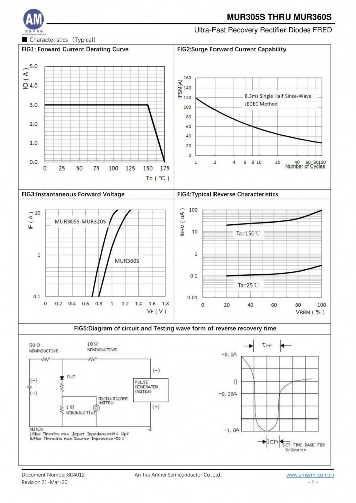 amsem MUR320S datasheet page 2